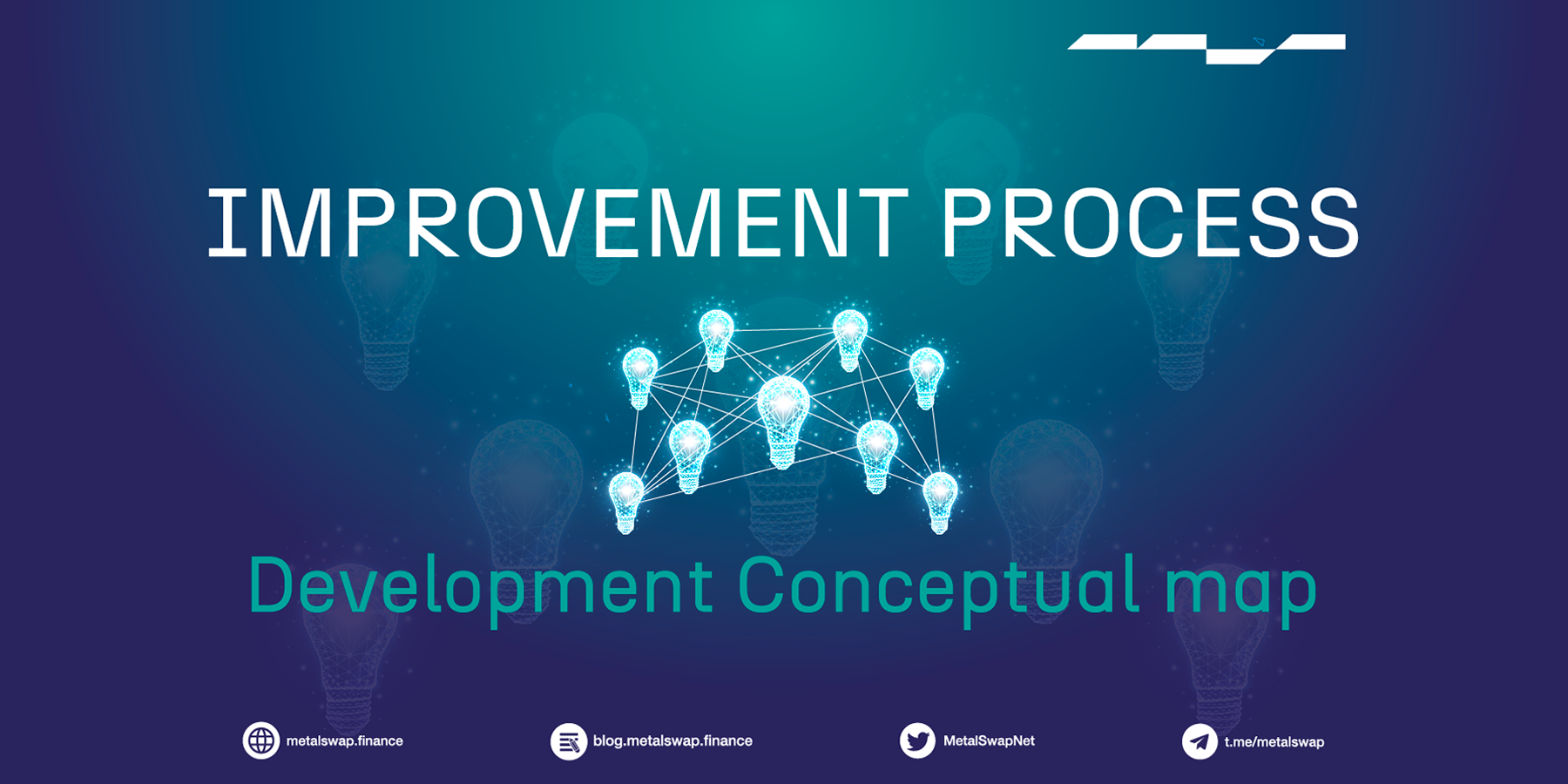 Development Conceptual Map development-conceptual-map